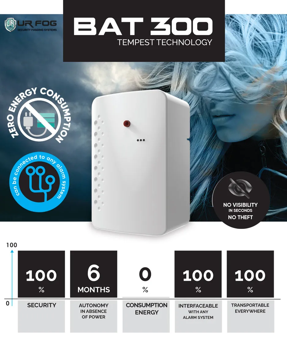 Anti-intrusion Fogging Systems anti-theft - UR Fog S.r.l.